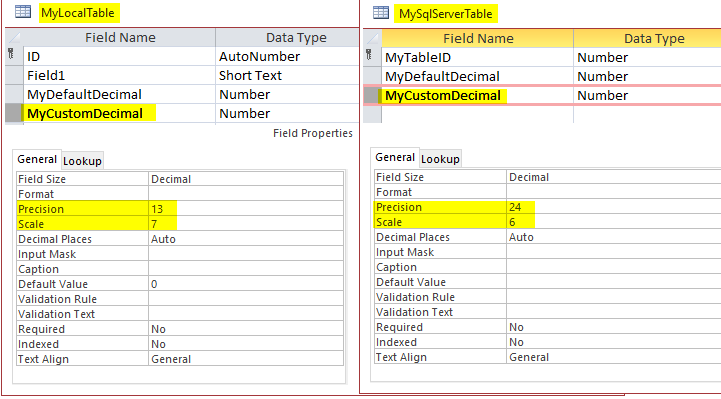 How To Return The Precision And Scale Of A Decimal Field In Access