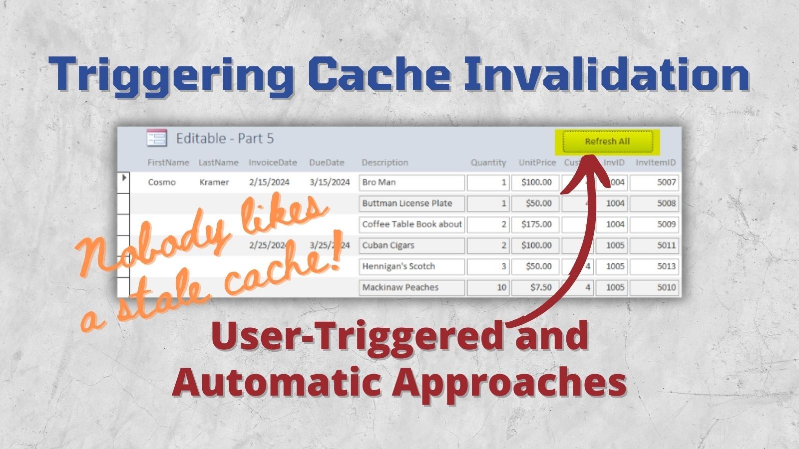Triggering Cache Invalidation on the Hidden Duplicate Values Form Triggering Cache Invalidation on the Hidden Duplicate Values Form