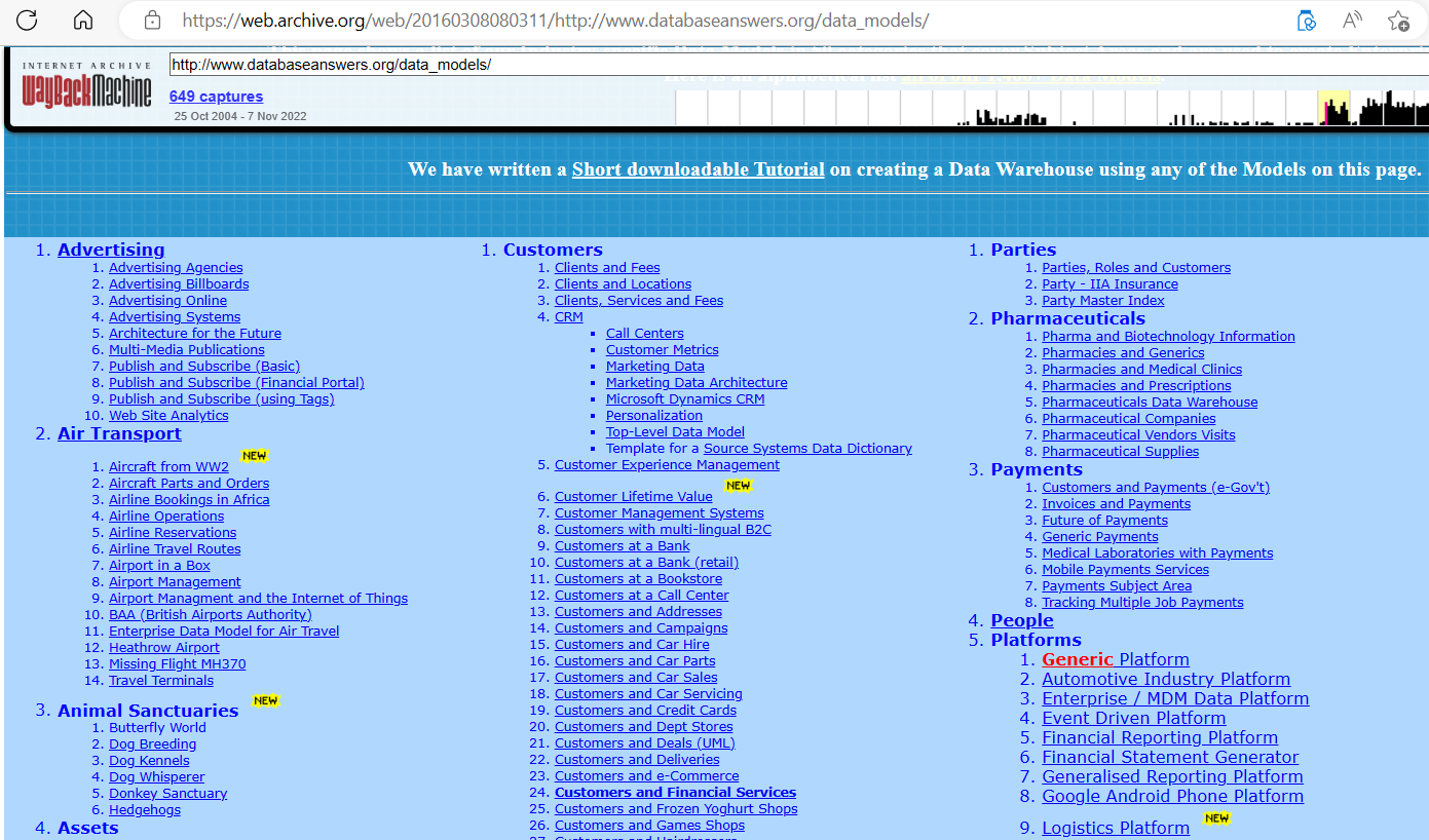 Sample Database Schemas for the Database Design Phase