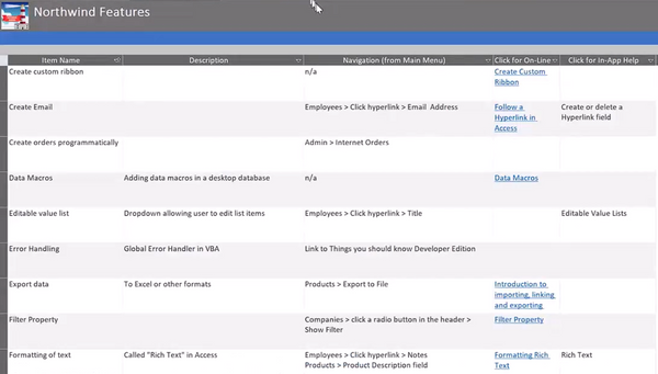 Northwind 2.0: The Access Database Template You've Been Waiting For